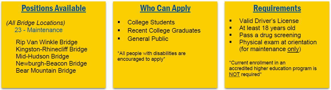 NYSBA | Summer Internship Program